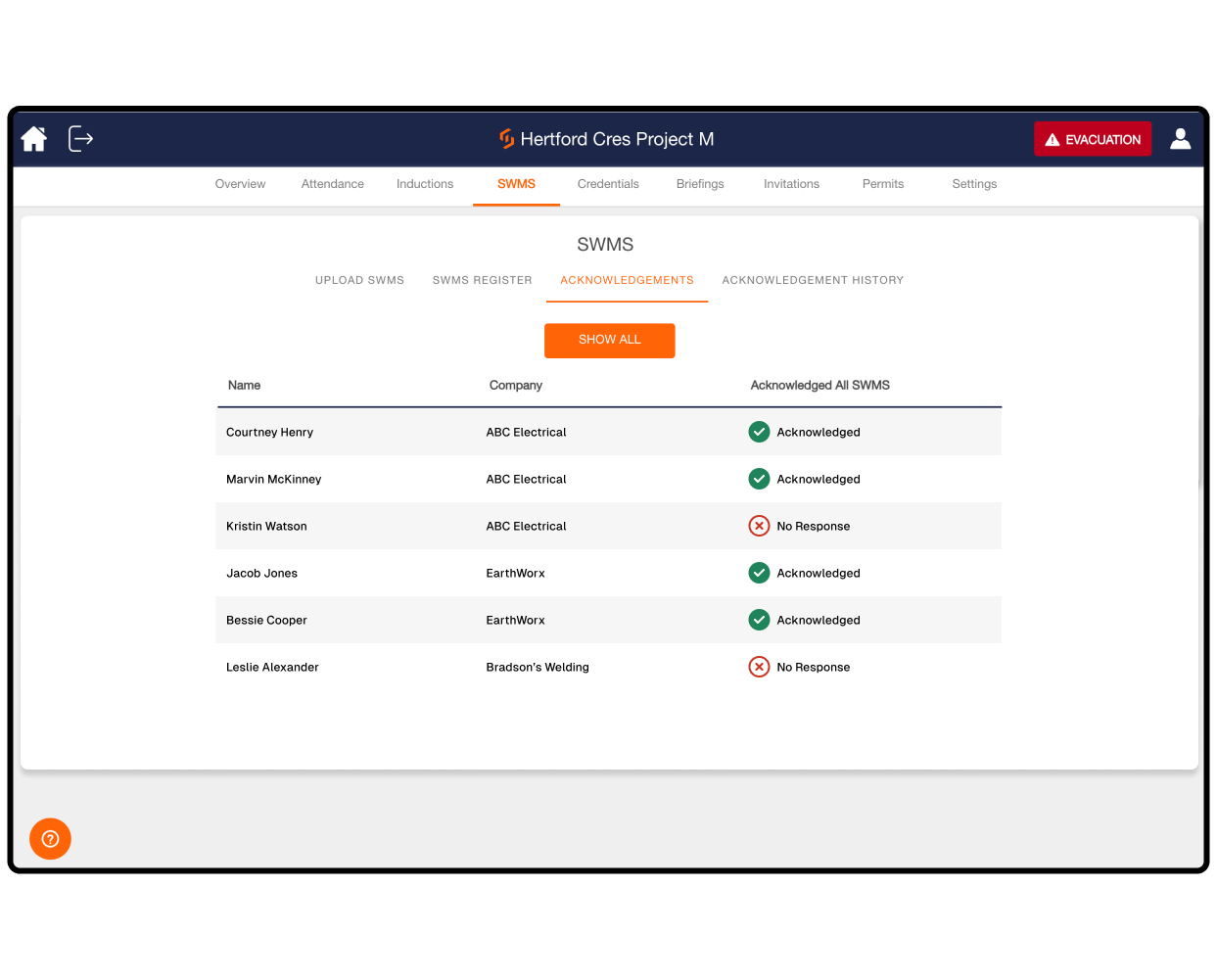 SWMS with SignOnSite | Construction Safety Software