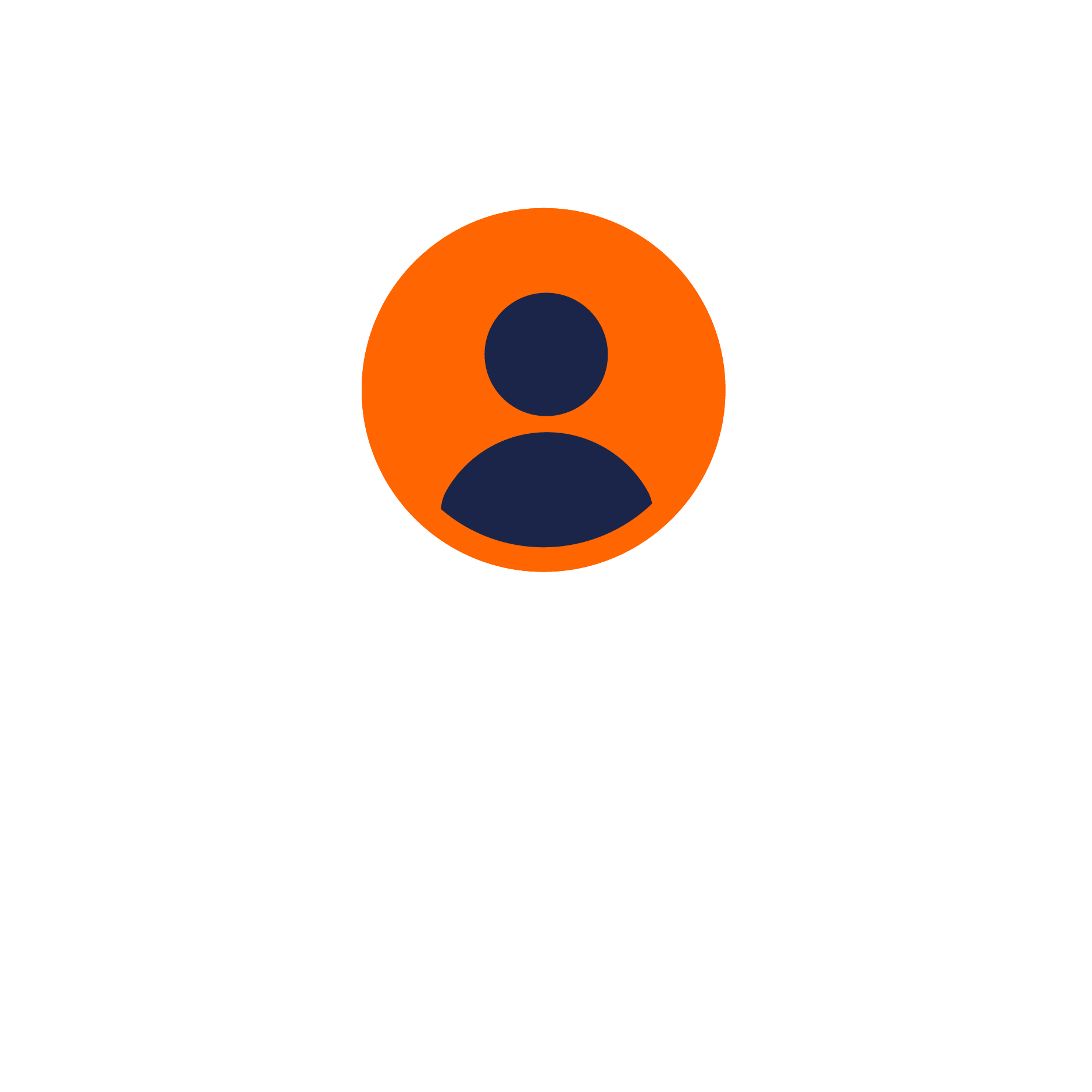 SignOnSite: A productivity,data and safety platform for construction